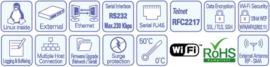 디바이스 터미널 서버 - PS110W