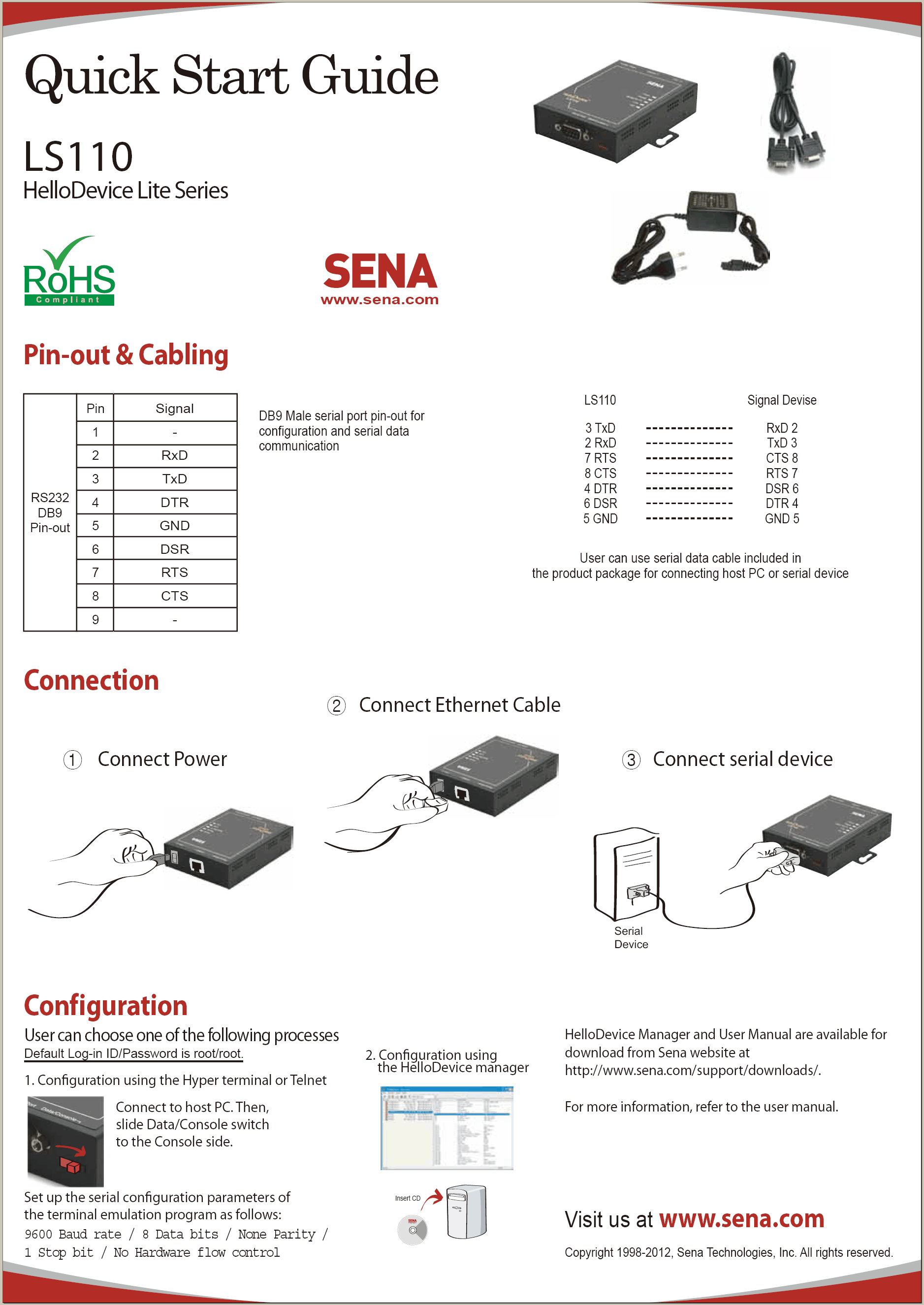 기술지원 - HelloDevice LS110 _Quick Start